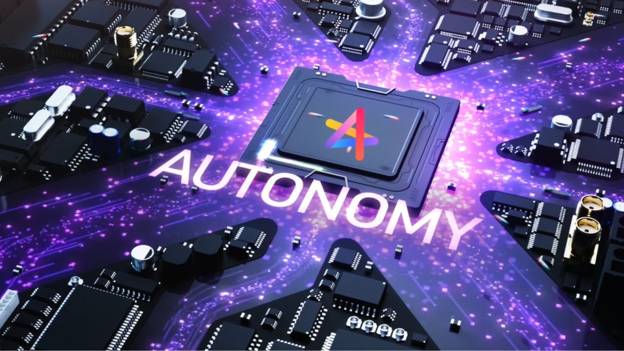 Empowering Autonomous Enterprise | Business Orchestration | Actionabl